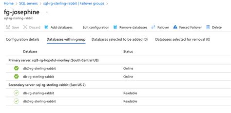 Azure Sql Db Failover Groups Sqlservercentral