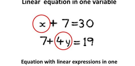 Linear Equations In Two Variables Quiz Questions And Answers Attempts 9085 Trivia And Questions