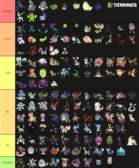 Every Doodle In Doodle World First Key Guardian Tier List Community Rankings Tiermaker