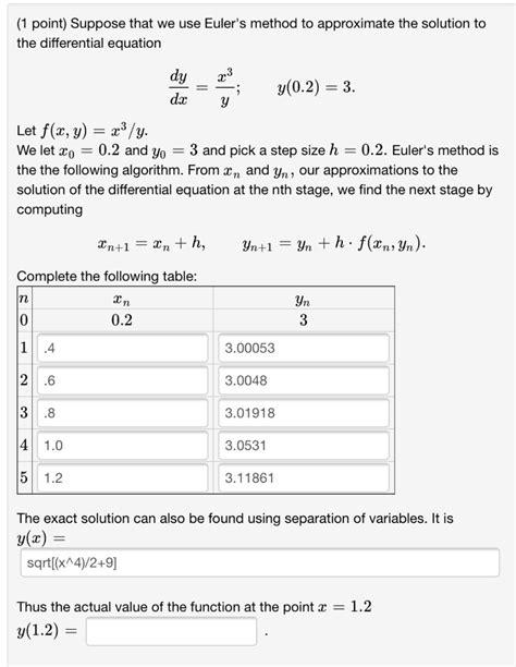 Solved Suppose That We Use Euler S Method To Approximate The Chegg