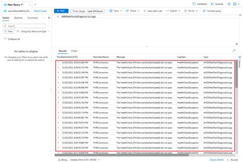 How To Enable The Medtech Service Diagnostic Settings Azure Health