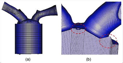 A Grid Generation Of The Cylinder The Intake Port Left And Exhaust Download Scientific