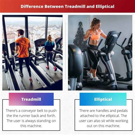 Treadmill Vs Elliptical Difference And Comparison