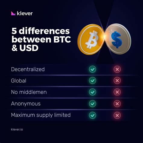 Klever On Instagram When You Do Your Research What Matters Most To You Heres 5 Differences