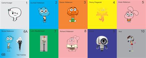 Tawog 10 Characters By Jordanli04 On Deviantart