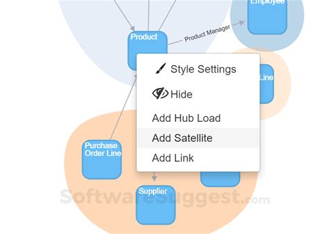 Datavault Builder Pricing Features And Details In 2025