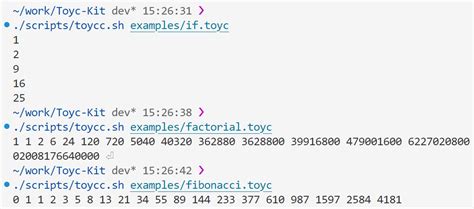 Github Wlonestartoyc Kit A C Subset Compiler Interpreter And Repl