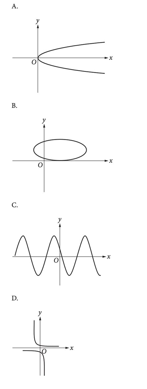 Advanced Algebra Practice Questions And Exercises With Solutions Exl Learning Academic