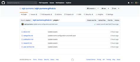 Tutorial How To Create Github Pages For Academia Sigit Purnomo