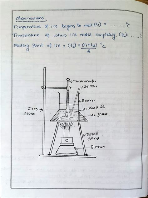 experiment 2 pdf