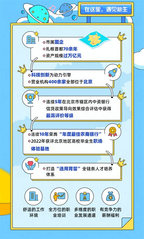 延庆有岗！北京农商银行招聘正式启动，速速查看！