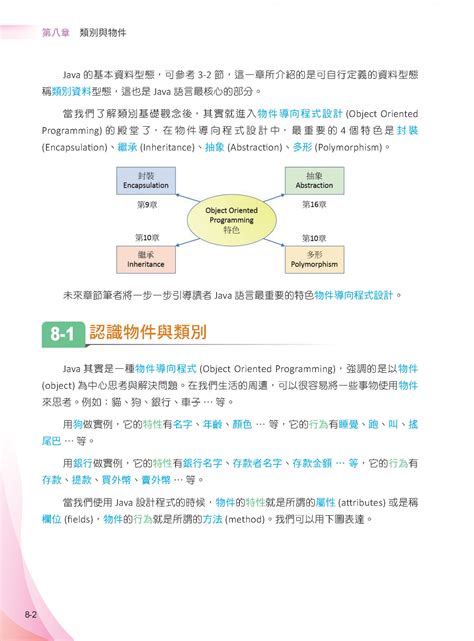 Java最強入門邁向頂尖高手之路王者歸來 第二版 全彩版 DM 深智數位股份有限公司