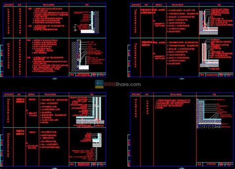Imageframe Command In Autocad Control The Display Of Image Frame And