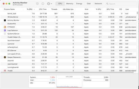 Mac Os Chatgptopenai Application Bug Memory Leak Bugs Openai