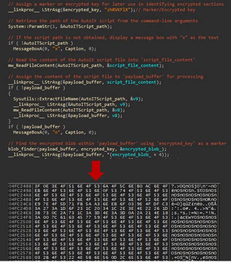 Cve 2024 21412 Darkgate Operators Exploit Microsoft Windows