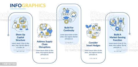 비즈니스 사각형 인포 그래픽 템플릿의 인플레이션 처리 개념에 대한 스톡 벡터 아트 및 기타 이미지 개념 계획 그래프 Istock