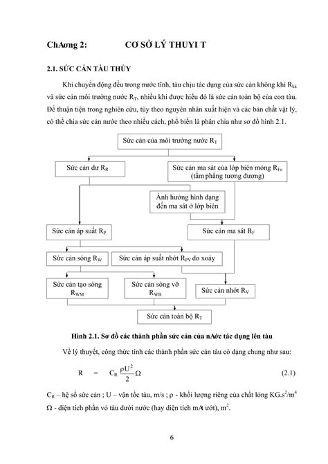 Tóm Tắt Luận án Ứng Dụng Lý Thuyết Cfd Computational Fluid Dynamics Xác định Sức Cản Tàu Cá Vỏ