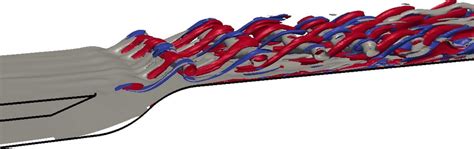 Iso Surfaces Of Spanwise Gray And Streamwise Vorticity Colored For
