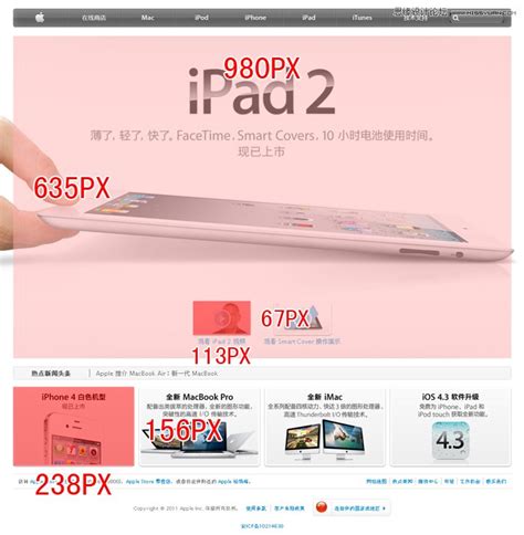 Apple Ps