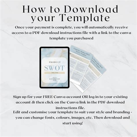 Swot Template Swot Analysis Template Business Plan Business Template Small Business Tool Risk