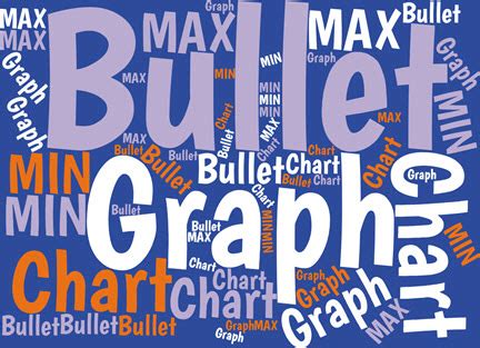 How To Create Bullet Graphs To Replace Gauges In Excel ExcelUser Com