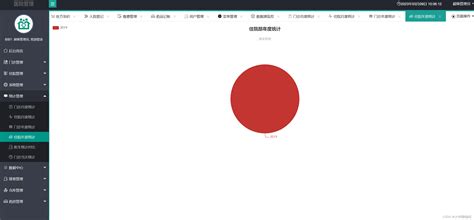 计算机毕业课程设计基于springboot的医院管理系统基于springboot的社区医院管理系统的设计与实现开题报告 Csdn博客