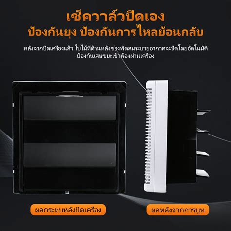 Siemen พัดลมดูดอากาศ 220v พัดลมระบ พัดลมดูดอา พัดลมละบายอากา เครื่องดูดอากศ ผัดลมดูดอากาศ6 นิ้ว