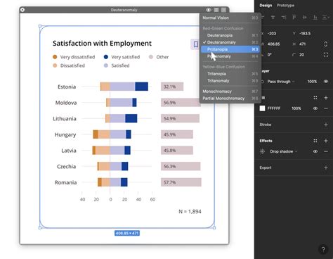sim daltonism a tool for data visualisation revisual labs posted on
