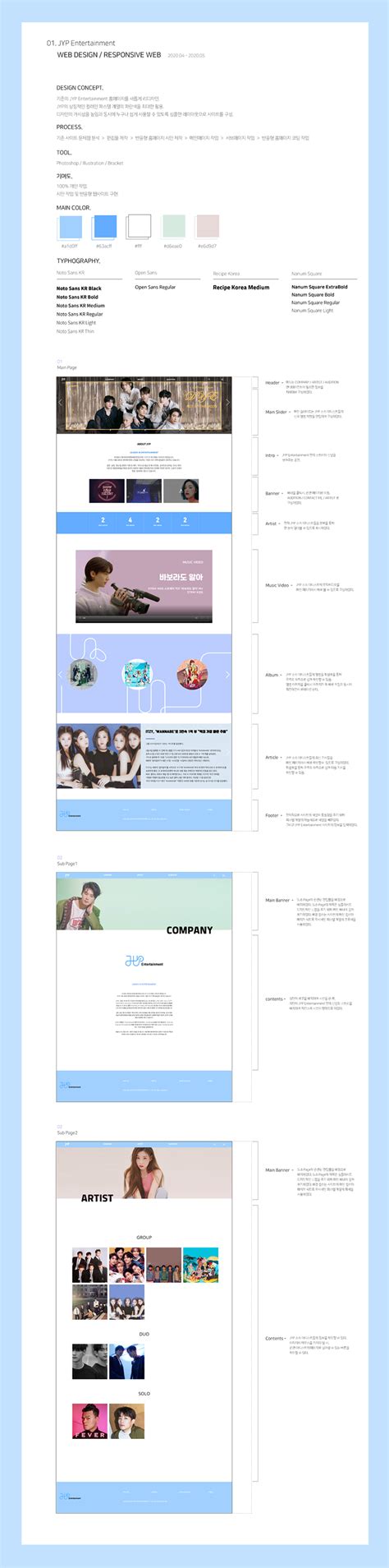 반응형 웹디자인 Jyp Entertainment 유 포트폴리오 부산it교육센터 부산it아카데미 서면 광안 코딩 Uiux 프론트엔드 웹개발 웹디자인 빅데이터