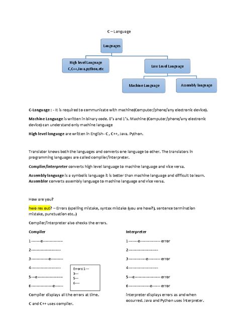 01 introduction c language c language it is required to