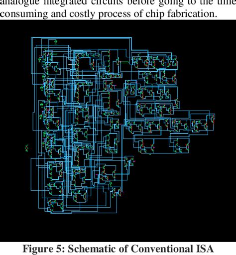 Figure 1 From Design And Performance Analysis Of Inexact Speculative