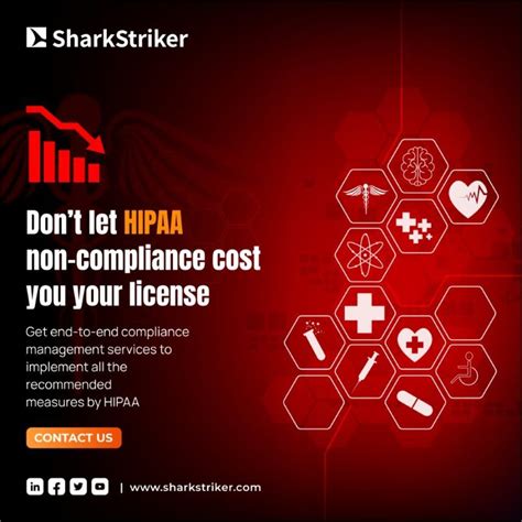 Palak Dixit On Linkedin 🔒 Protecting Patient Privacy Is Paramount In Healthcare Is Your Practice…