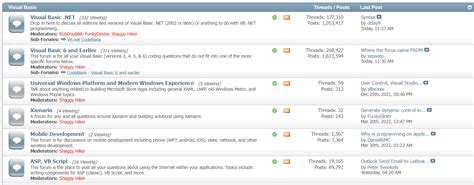 Codeguru And Vbforums Developer Forums And Community Codeguru