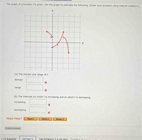 Solved The Graph Of A Function F Is Given Use The Graph To Estimate The Following Enter Your