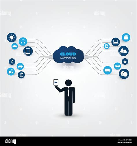 Cloud Computing Design Concept With Standing Business Man And Icons Digital Network