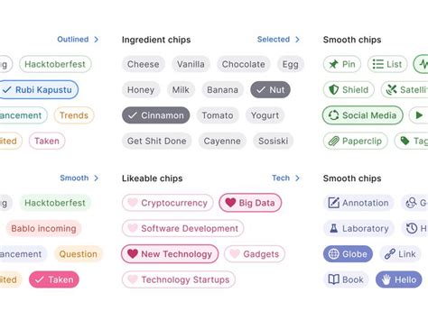 Figma React Design System Ui Kit Chips Design Components Design