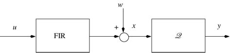 Fir System With Quantized Output Download Scientific Diagram