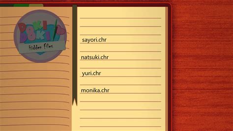 Github Hosna Doki Doki Hidden Files Informations In Readme
