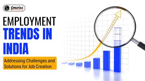Employment Trends In India Addressing Challenges And Solutions For Job Creation Pwonlyias