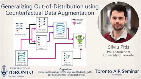 Silviu Pitis On Generalizing Ood Using Counterfactual Data