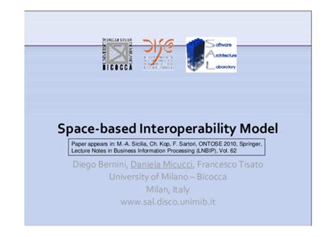 Pdf A Space Based Interoperability Model