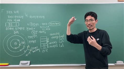 화학1 원자의 세계보어의 원자모형과 현대적 원자모형 궤도 전자껍질과 오비탈 Orbital 전자구름 확률 분포 주기율표 족 주기 전자배치 원자가 전자 원자의 크기는