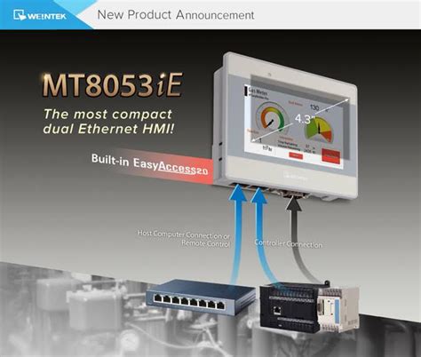 МТ8053ie Новости Европейская электротехническая компания