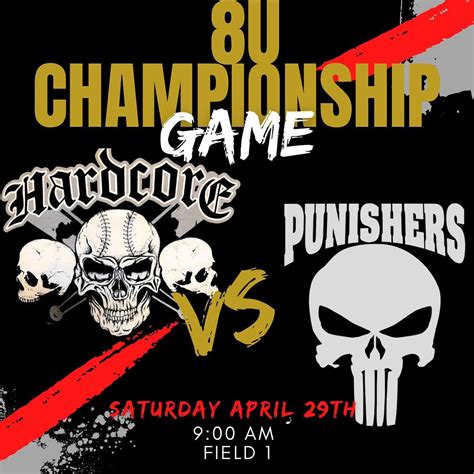 Pico Rivera Girls Fastpitch Pico Rivera Ca