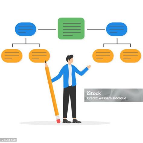 Data Analysis Research Concept Or Complex Process Flow Chart Business Flowchart Manager Works