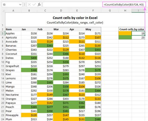 Filter And Highlight Required Data Cells In Excel By Samriddhi974 Fiverr