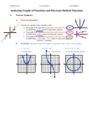 Analyzing Symmetry Functions And Graphs A Comprehensive Study