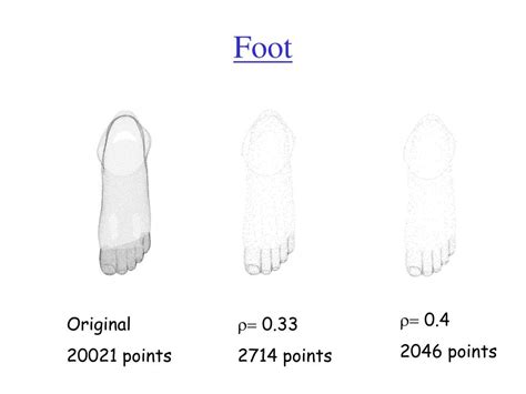 Ppt Decimating Samples For Mesh Simplification Powerpoint Presentation Id 2738074