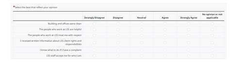 Code Instead Of Value In The Database Colum Limesurvey Forums