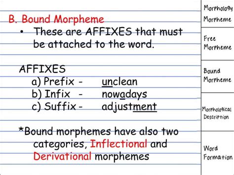 Morphology Linguistics Pptx Geology Science